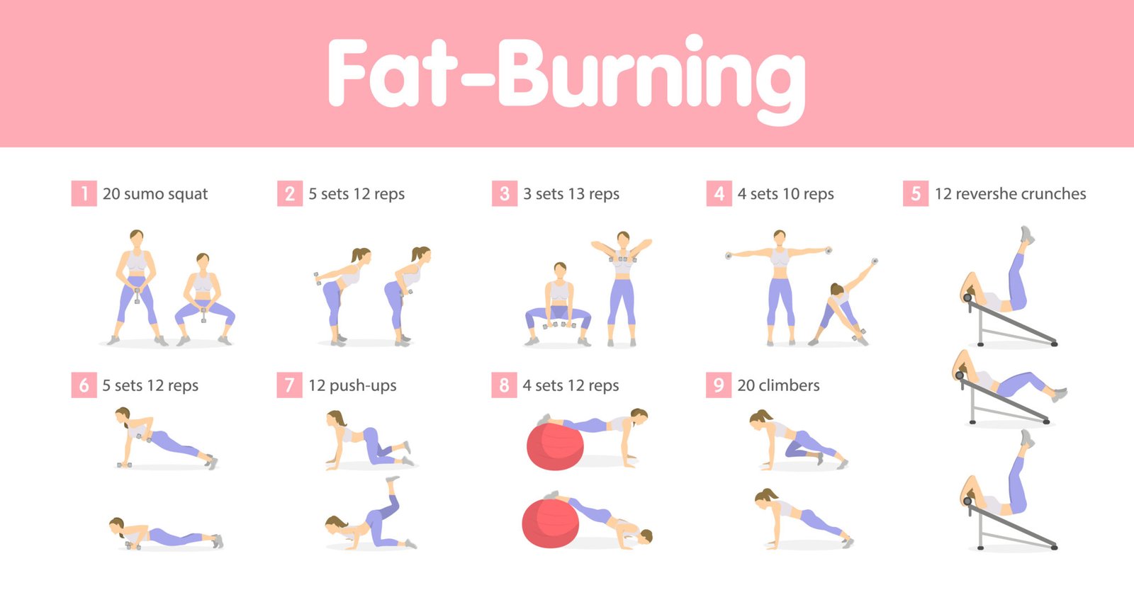 How to Lose Belly Fat at Home: 10 Workouts That Actually Work